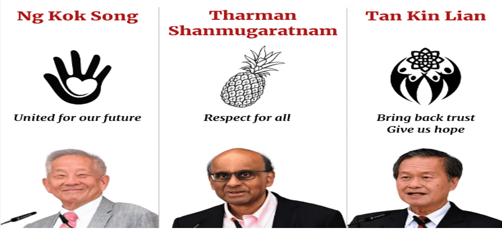 Singapore’s New President Uses Pineapple as Campaign Symbol – 常李妍的空间